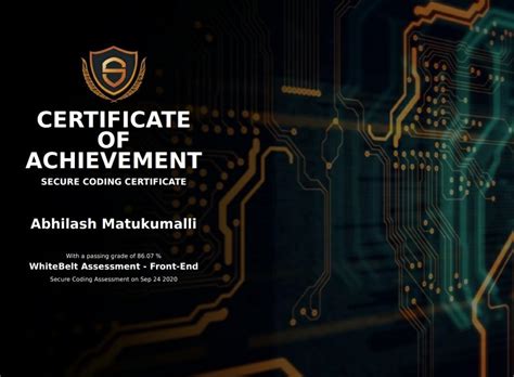 Abhilash Matukumalli On Linkedin Securecodewarrior Reactjs