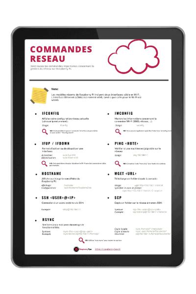 Top 10 Raspberry Pi Backup Tips To Keep Your Data Safe Raspberrytips