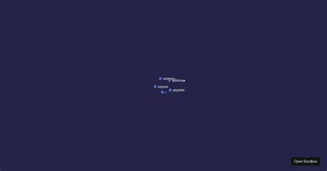 Ast Graph Codesandbox Ast Graph Codesandbox