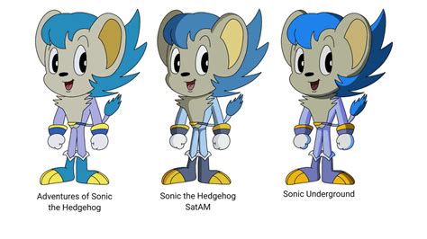 Hobidon In Dic Cartoon Artstyles By Fionaburks2003 On Deviantart