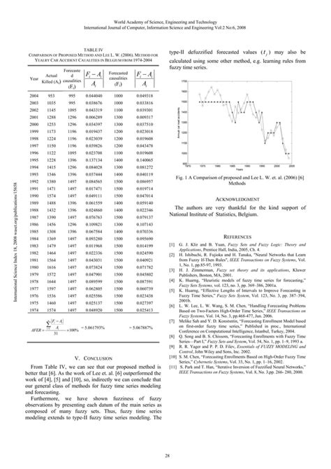 Multivariate High Order Fuzzy Time Series Forecasting For Car Road Accidents Pdf Motor