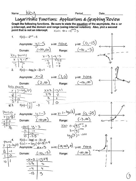 2022 logs and exponential unit review key 1 pdf