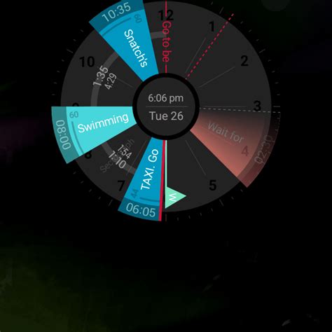 The Best Free Widgets For Android