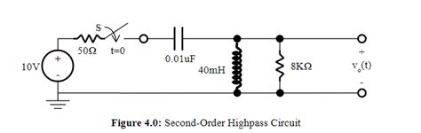 Solved D ﻿step 4 Consider The Dynamic Circuit Shown In