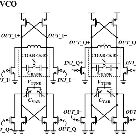 Pdf A Low Integrated Phase Noise 27 30 Ghz Injection Locked Frequency Multiplier With An Ultra