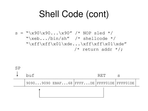 Ppt Cse 190 Internet E Commerce Powerpoint Presentation Free Download Id 3703988