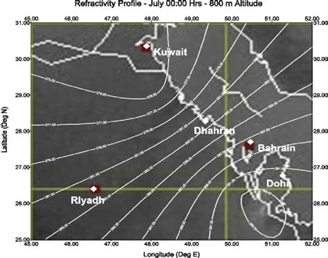 Refractivity Profile July 0000 Hours At 800 M Altitude Download