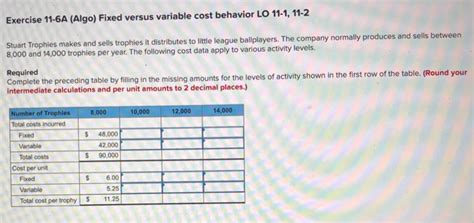 solved exercise 11 6a algo fixed versus variable cost