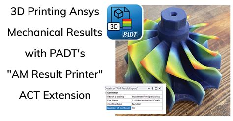 Ansys Learning Hub Days Trial ANSYS