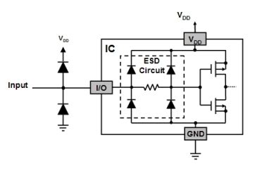 ESD Protection On Analog Signals Electrical Engineering Stack Exchange