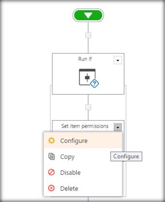Reset List Item Inheritance In SharePoint Using Nintex Workflow