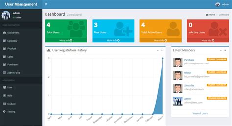User Management System In ASP NET MVC By Thetechgroup CodeCanyon