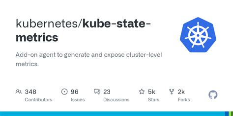 Kube State Metrics Examples Autosharding Cluster Role Binding Yaml At Main Kubernetes Kube