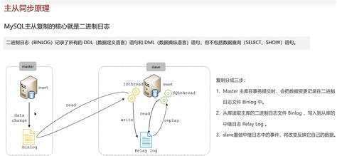第三章 mysql重点面试题 mysql优化面试题 csdn博客