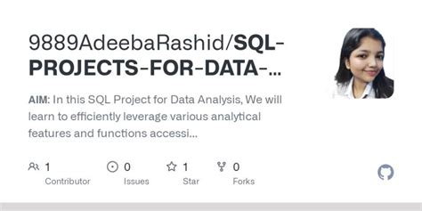 Github Adeeba Rashid