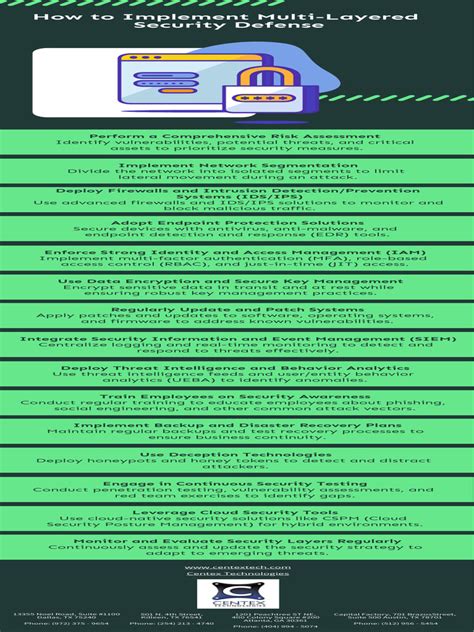 How To Implement Multi Layered Security Defense Pdf Security