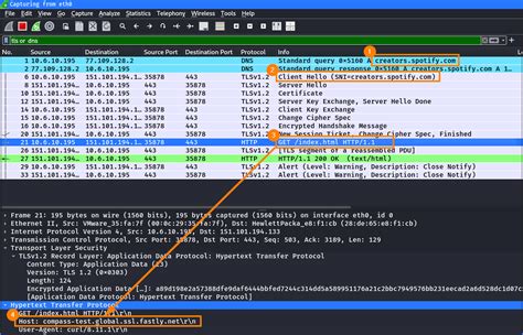 bypassing web filters part 3 domain fronting compass security blog