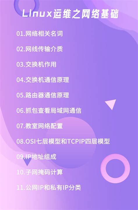 路飞学城 帮助有志向的年轻人通过努力学习获得体面工作