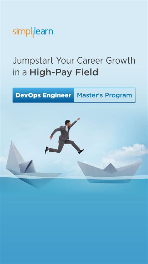 Simplilearn On Linkedin Best Devops Engineer Course Certification [2024]
