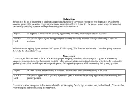 Refutation Concession Pdf