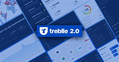 handling the entire api lifecycle in one place treblle 2 0