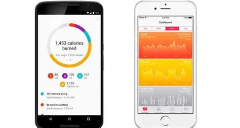 Comodo Secure Dns Review Recommended Public Dns Server Affan It Medium