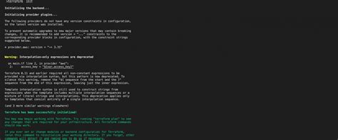 How To Create A Dynamodb Table On Aws Using Terraform
