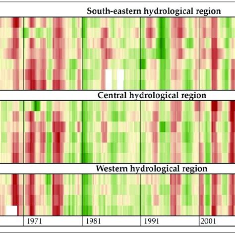 Graphical Representation Of The Sdi 12 Index Calculation Results In