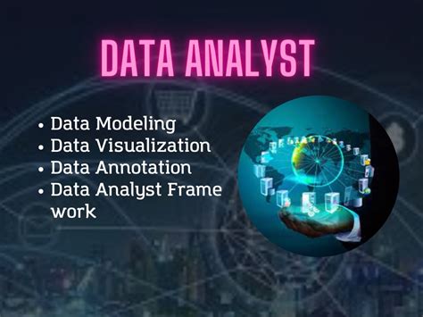 Data Analyst Data Modeling Data Visualization Python Upwork