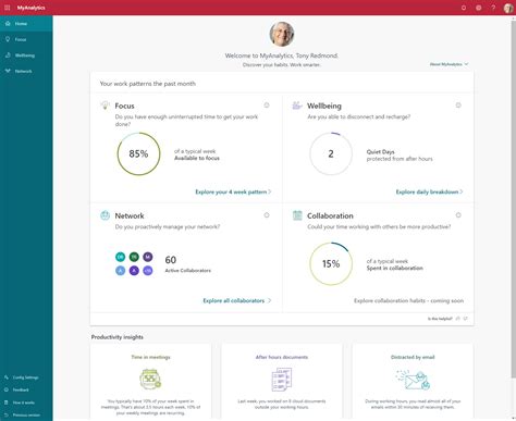 Myanalytics Focused On Outcomes Not Raw Statistics Petri It Knowledgebase