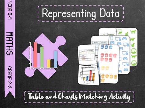 Representing Data Charts And Tables Matching Activity Teaching