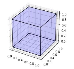 Matplotlib Python Draw 3D Cube Stack Overflow
