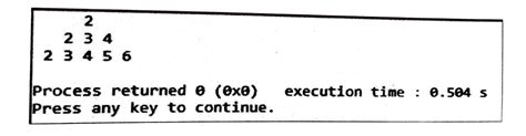 Class 10 Computer Science Chapter 5 Nested Loops In C Dev Library