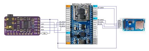 Explore The Comprehensive Esp3212 Datasheet Features Specifications