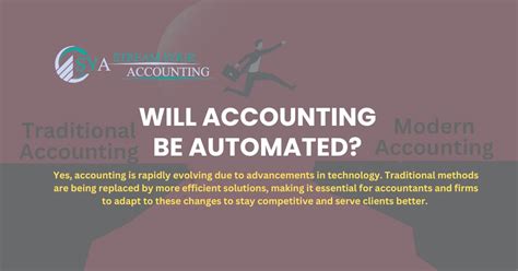Will Accounting Be Automated Latest Guide Stream Your Accounting