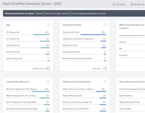 Spss Sav To Json Converter Addmaple