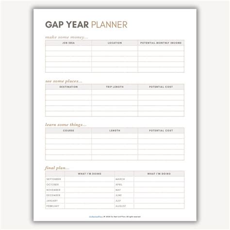 Gap Year Planner Printable Pdf Gap Year Ideas Planning My Gap Year