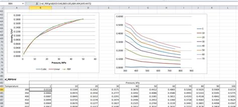 Excelpython2 Alglib And Spline Matrix Update Newton Excel Bach Not