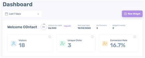 How To Use Chaty Chaty