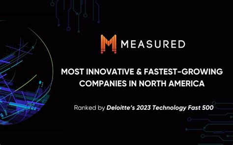 Fast500 Technology Measured