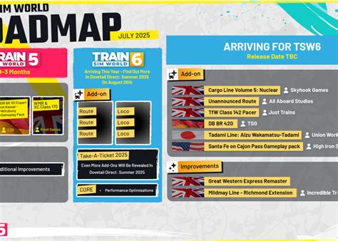 Dtg Train Sim World 6 Ab Sofort Erhältlich Rail Simde Die