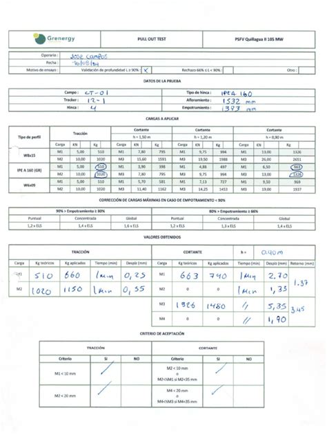 Ipe A 160 Tr 12 01 H4 Pdf