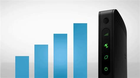 Atandt Microcell™ Overview
