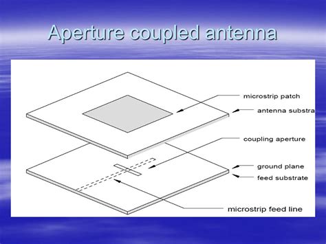Improved Aperture Coupled Microstrip Antenna Ppt Video Online Download