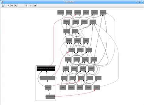 global query evaluation plan subquery of another query to a complex