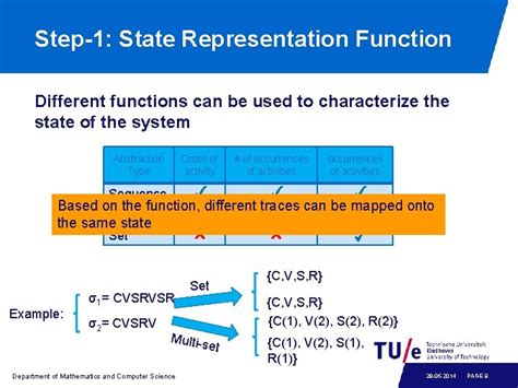 historybased construction of log process alignments for conformance