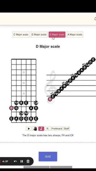 Major Scales 6th String Root Note Youtube