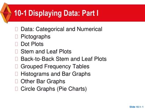 Ppt 10 1 Displaying Data Part I Powerpoint Presentation Free Download Id9269838