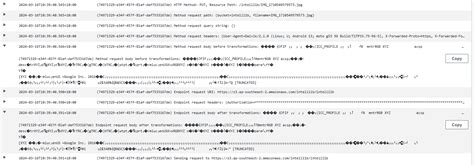 Api Gateway Corrupting Images Bound For S Aws Re Post