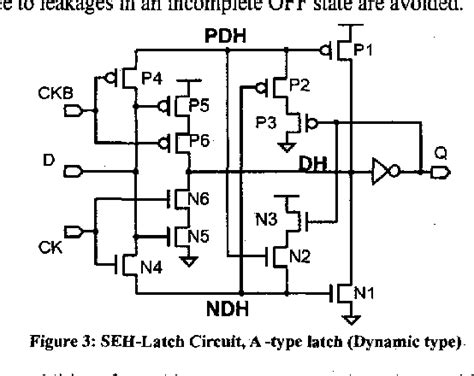 Figure 1 From A Soft Error Hardened Latch Scheme For Soc In A 90 Nm Technology And Beyond